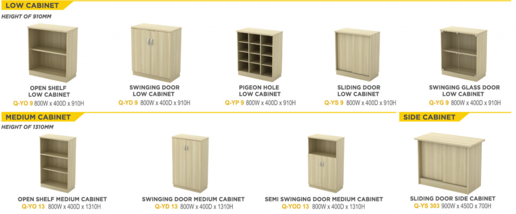 Filing cabinet & Side Cabinet | A2Z Office Supply Sdn Bhd