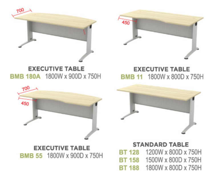 B Series Executive Table | A2Z Office Supply Sdn Bhd
