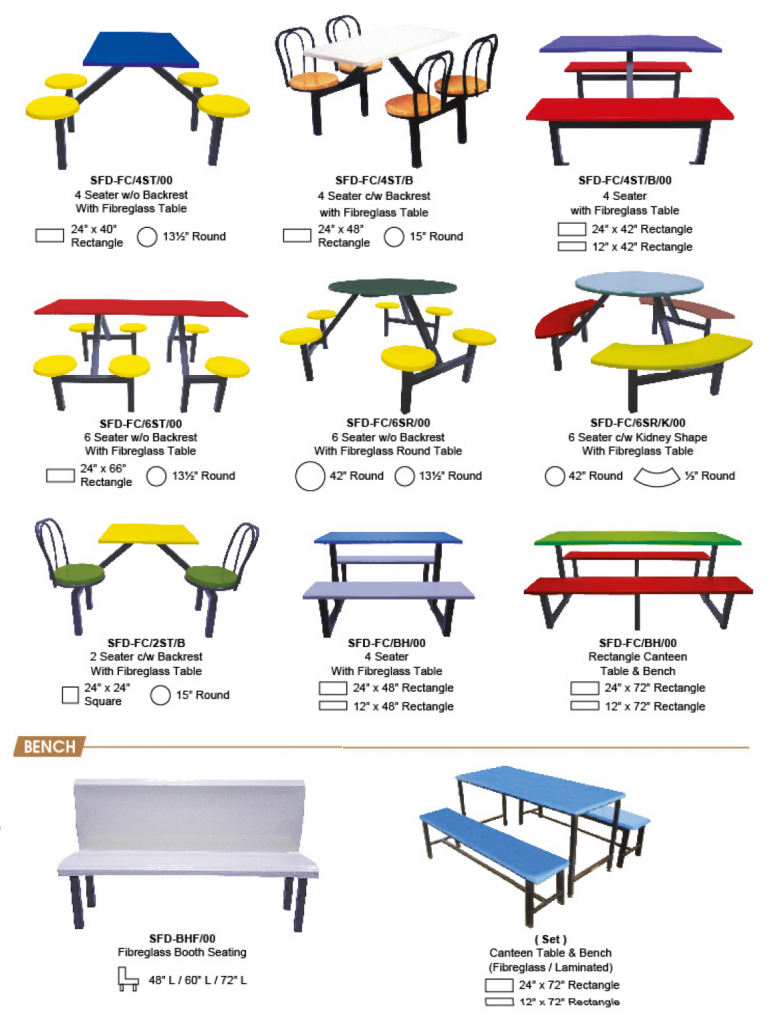 restaurants sets, dining, canteen sets, pantry tables and chairs | A2Z ...