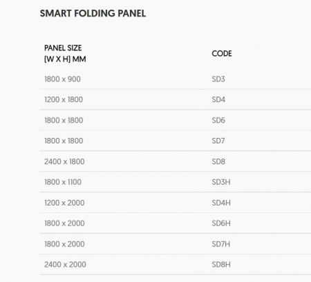 Smart Folding | Display Panel | A2Z Office Supply Sdn BhdNotice For ...